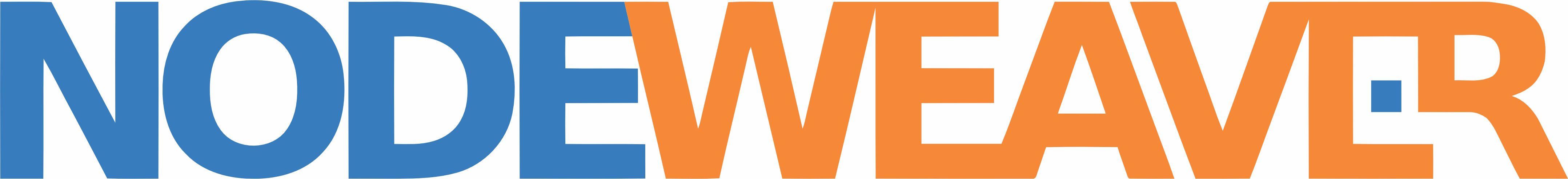 NodeWeaver - Tech Field Day