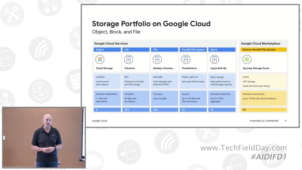 Workload and AI-Optimized Infrastructure from Google Cloud - Tech Field Day