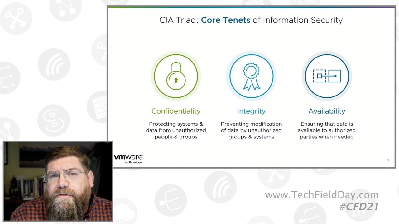 The VMware Cloud Foundation Approach to Platform Security - Tech Field Day