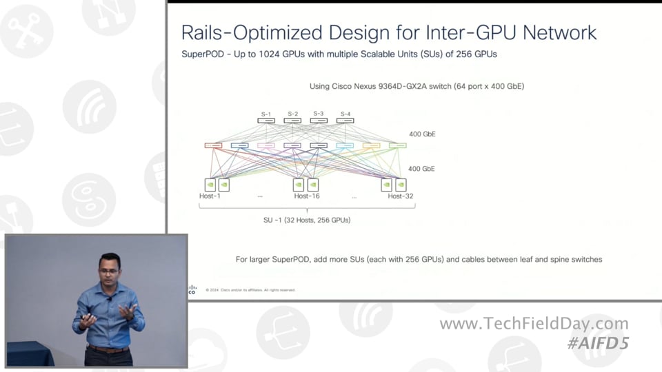 Demystifying Artificial Intelligence and Machine Learning ...