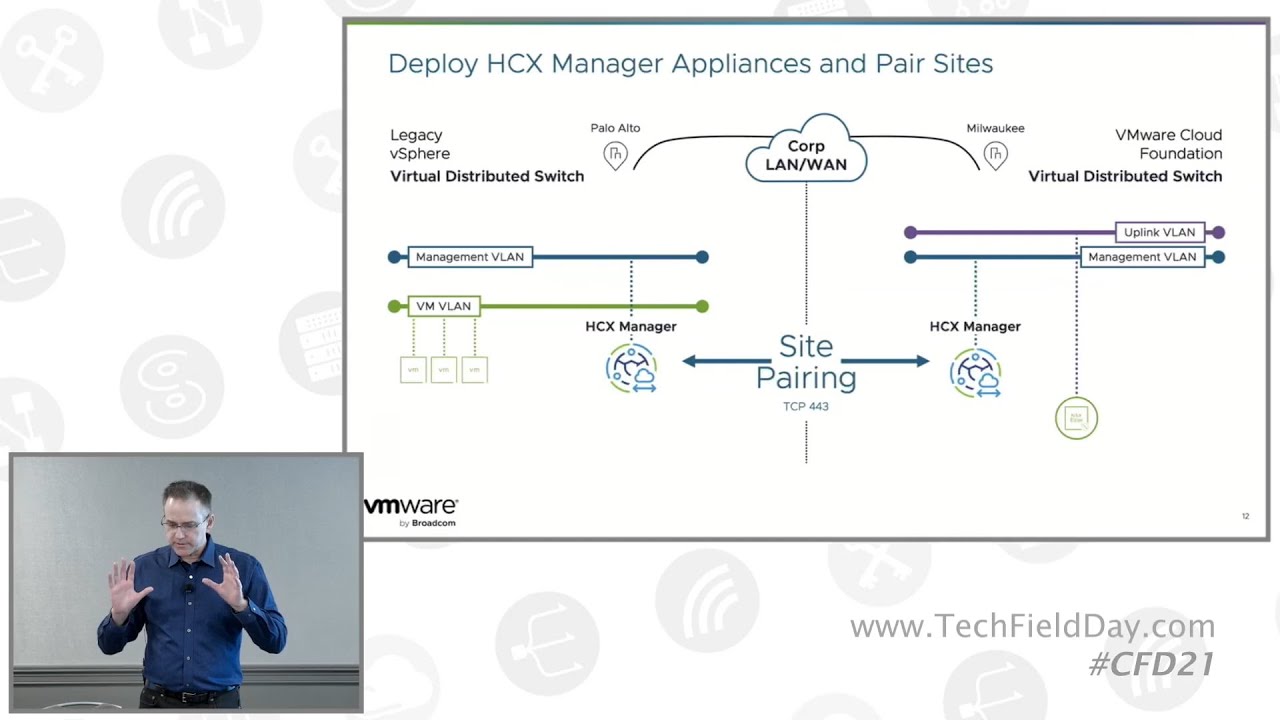 Import, Migrate, and Extend VMware Cloud Foundation - Tech Field Day